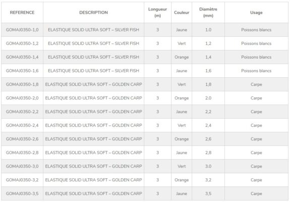 Elastiques plein hybride Garbolino - Solid Ultra Soft - Pêche Expert