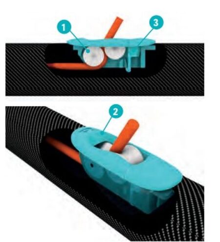Strippa/Slot Rive - Smooth Puller - Pêche Expert